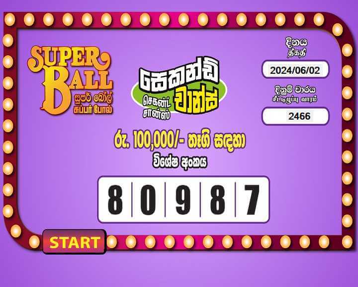 Development Lotteries Board