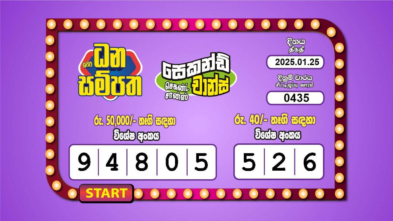 Development Lotteries Board